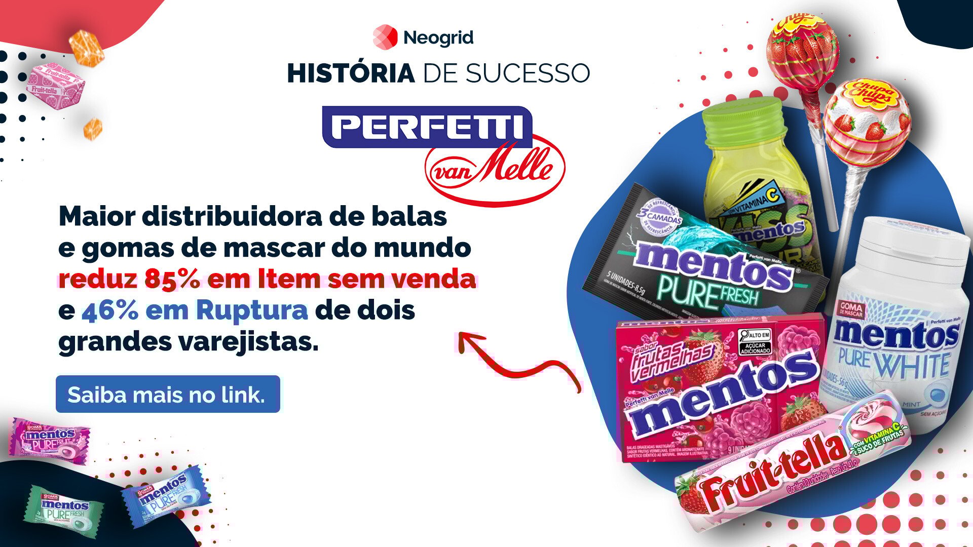 Redução de Ruptura e Item Sem Venda | Solução Neogrid | Perfetti Van Melle